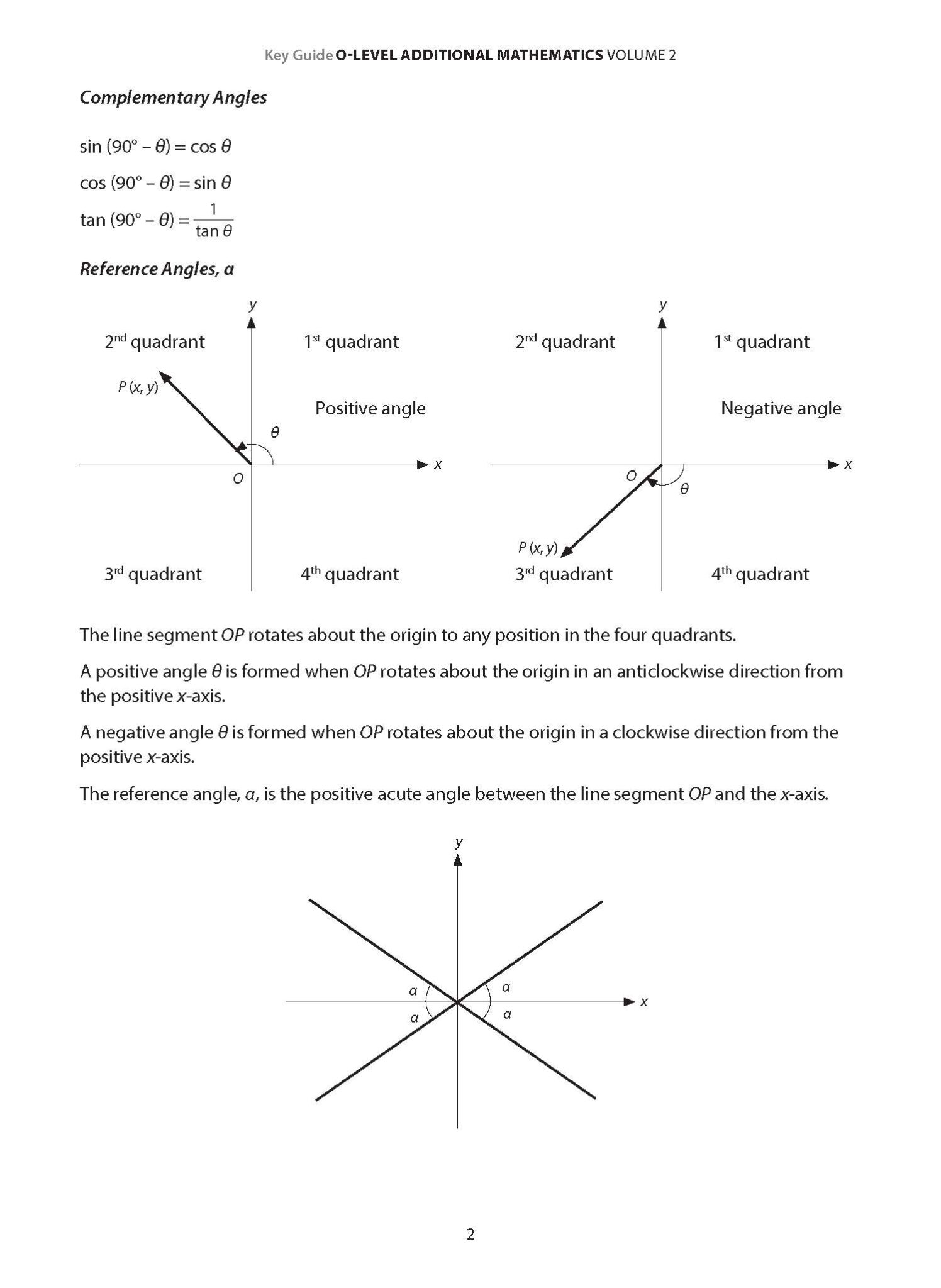 Key Guide O-Level Additional Mathematics Key Concepts, Worked Examples ...