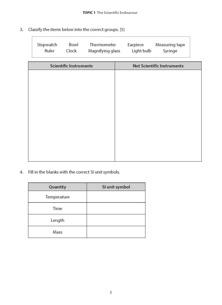 Complete Guide Secondary One Science - CPD Singapore Education Services ...