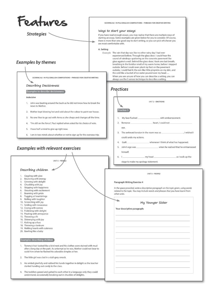 Phrases for Creative Writing – Scoring AL1 in PSLE English Compositions ...
