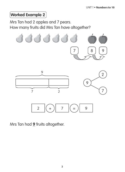 Primary 1 Mathematics Guide to Word Problems - CPD Singapore Education ...