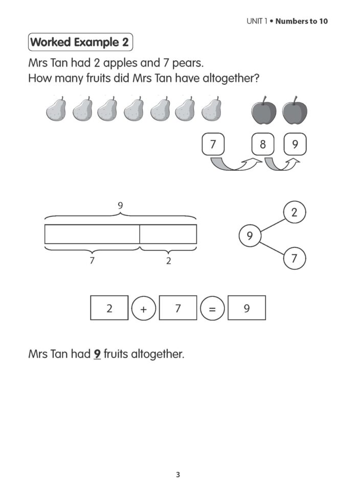Primary 1 Mathematics Guide to Word Problems - CPD Singapore Education ...
