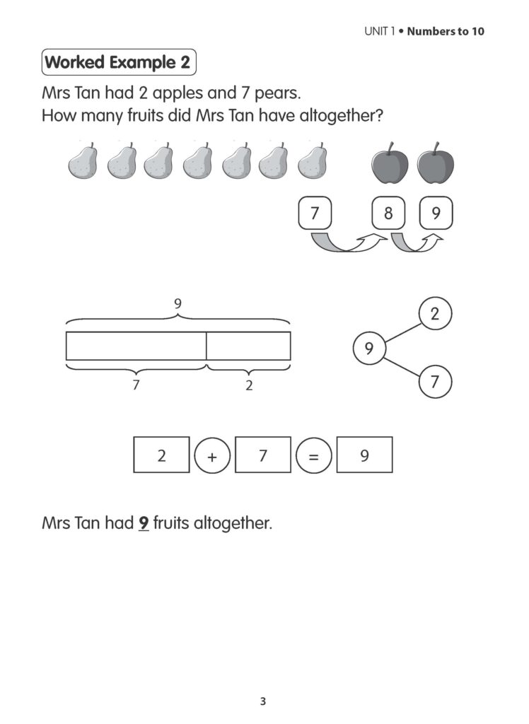 Primary 1 Mathematics Guide to Word Problems - CPD Singapore Education ...