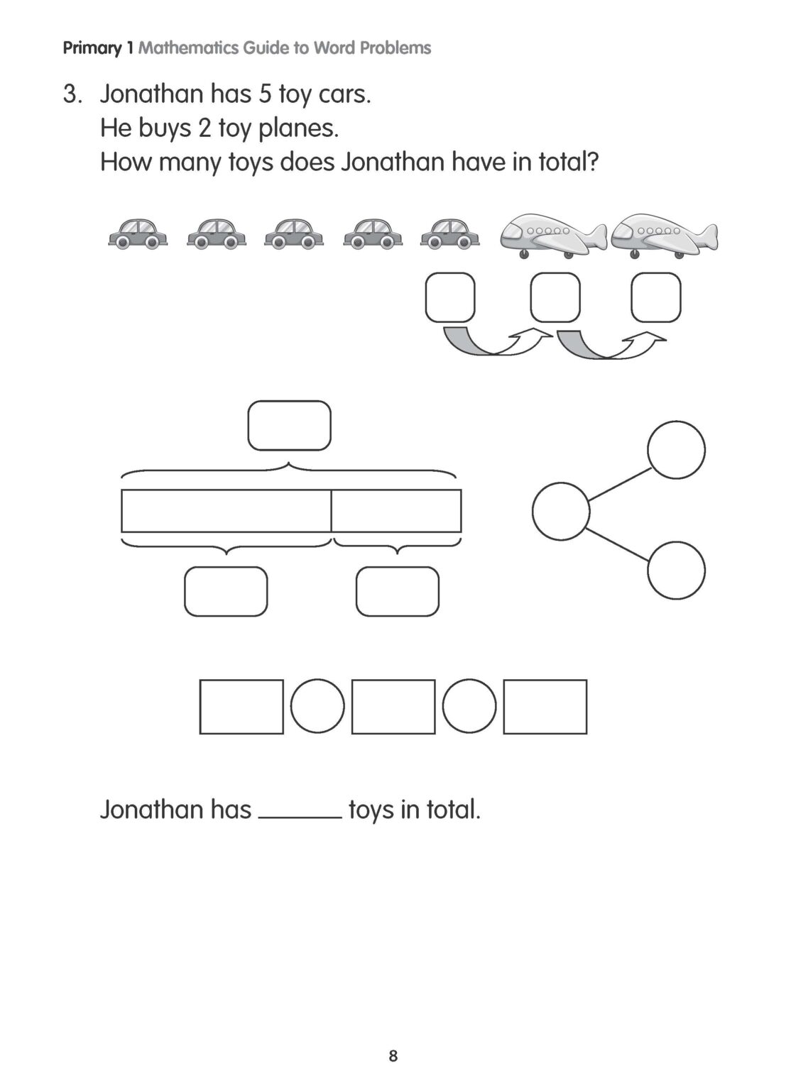Primary 1 Mathematics Guide to Word Problems - CPD Singapore Education ...