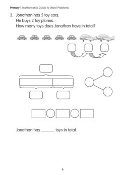 Primary 1 Mathematics Guide to Word Problems - CPD Singapore Education ...