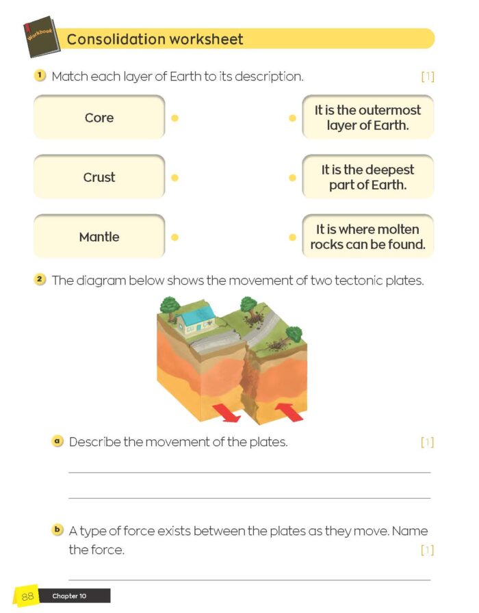 Active Science Workbook 4 - CPD Singapore Education Services Pte Ltd