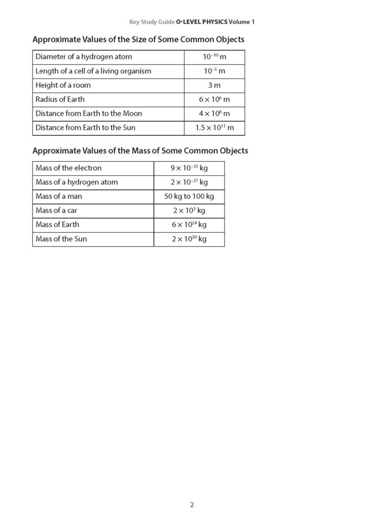 Key Study Guide: O-Level Physics Volume 1 Revision Notes, Worked ...