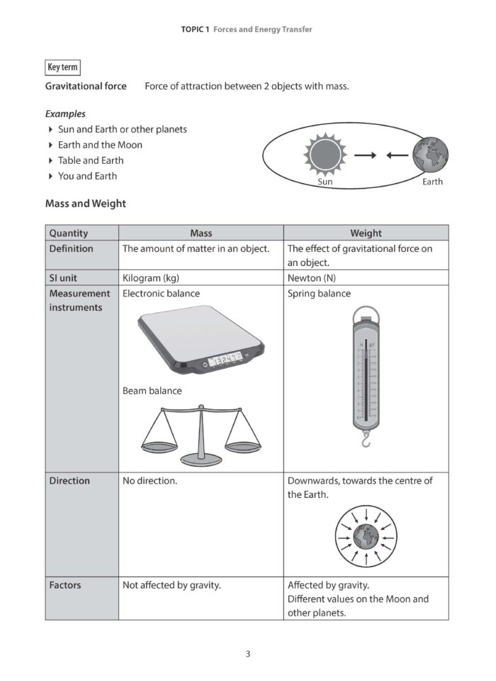 Complete Guide Secondary Two Science - CPD Singapore Education Services ...