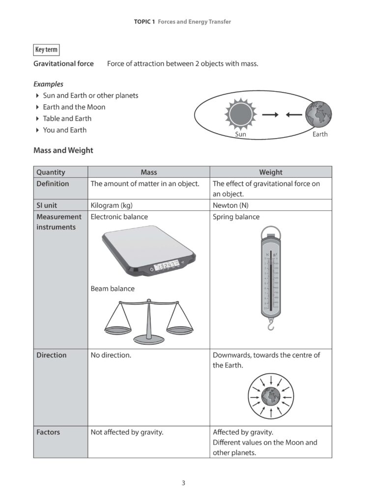 Complete Guide Secondary Two Science - CPD Singapore Education Services ...