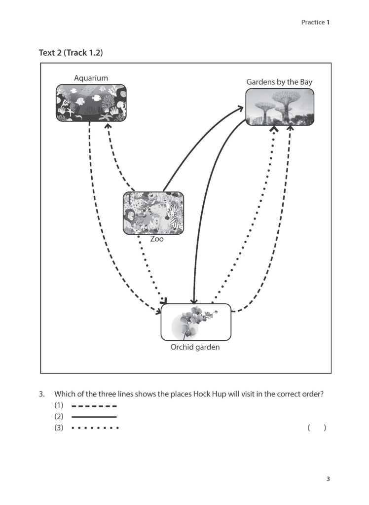 Primary 5 English Practice Papers in Listening Comprehension and Oral ...