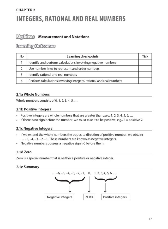 Challenge Yourself Secondary One Mathematics Book A (New Edition) - CPD ...