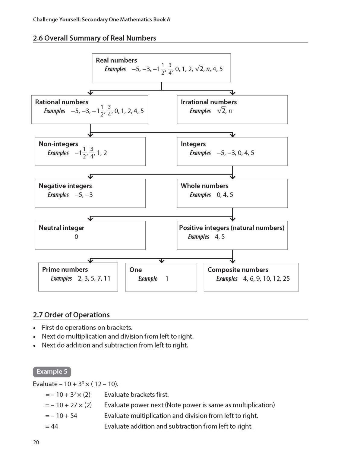 Challenge Yourself Secondary One Mathematics Book A (New Edition) - CPD ...