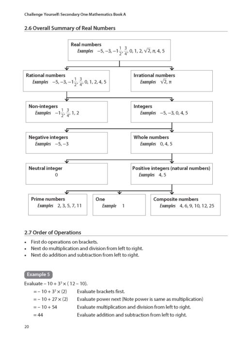 Challenge Yourself Secondary One Mathematics Book A (New Edition) - CPD ...