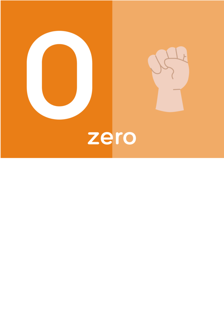 Counting & Writing - 0 to 20 - CPD Singapore Education Services Pte Ltd