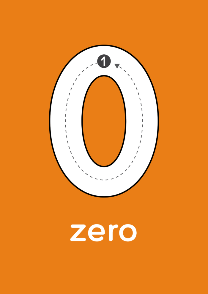 Counting & Writing - 0 to 20 - CPD Singapore Education Services Pte Ltd