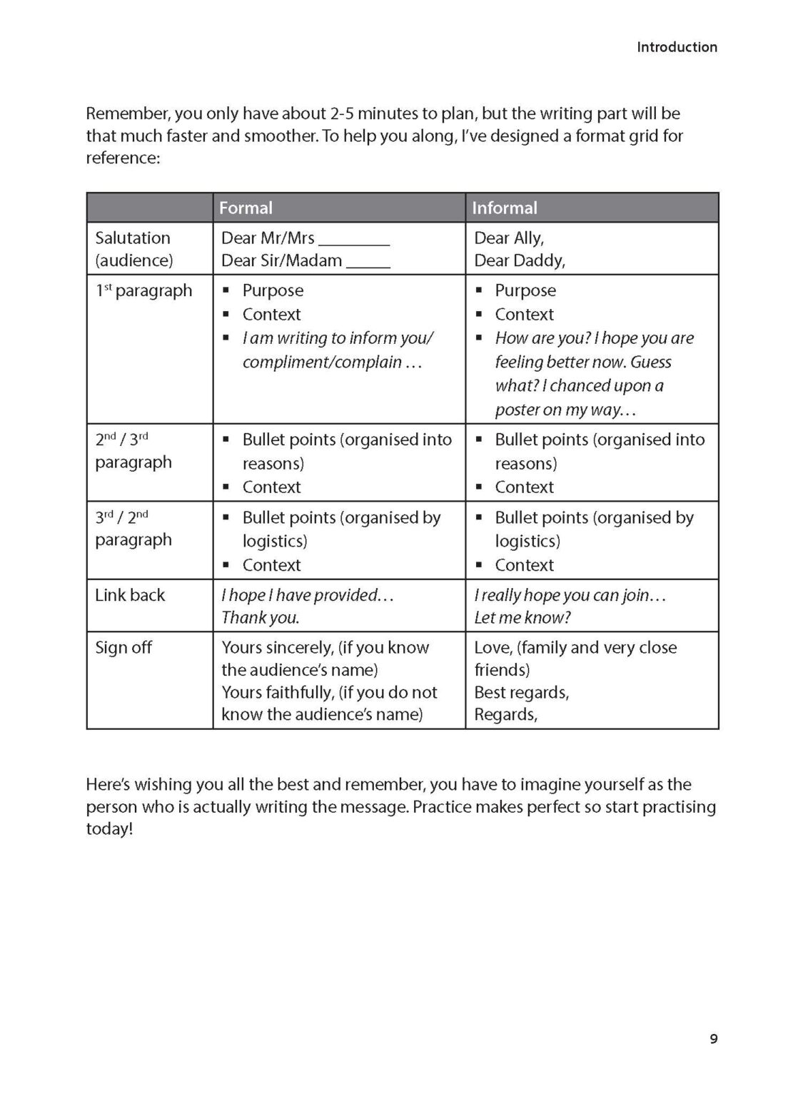 Primary 6 English Scoring the AL1 in Situational Writing (Second ...