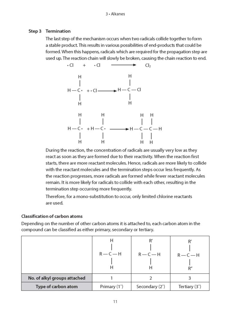 Key Guide A-Level Organic Chemistry Revision Notes & Practice - CPD ...