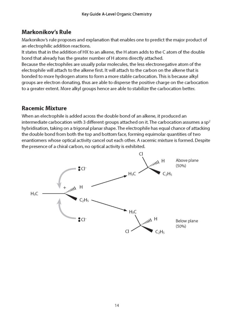 Key Guide A-Level Organic Chemistry Revision Notes & Practice - CPD ...