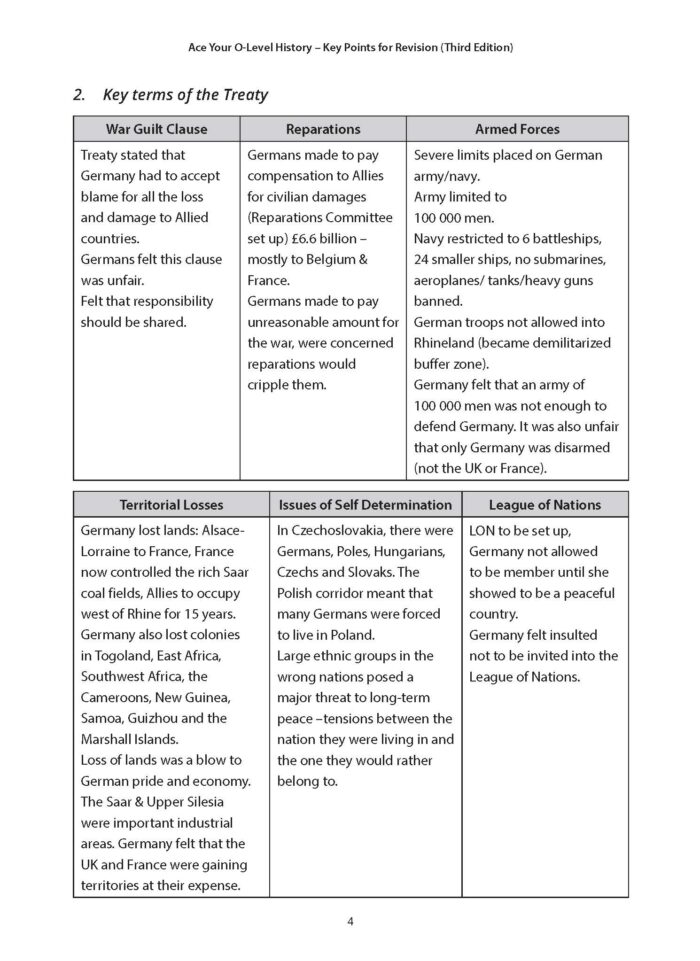Ace Your O-Level History Key Points for Revision (Third Edition) - CPD Singapore Education ...