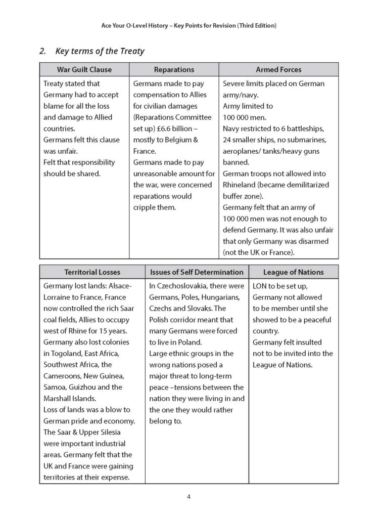 Ace Your O-Level History Key Points for Revision (Third Edition) - CPD ...